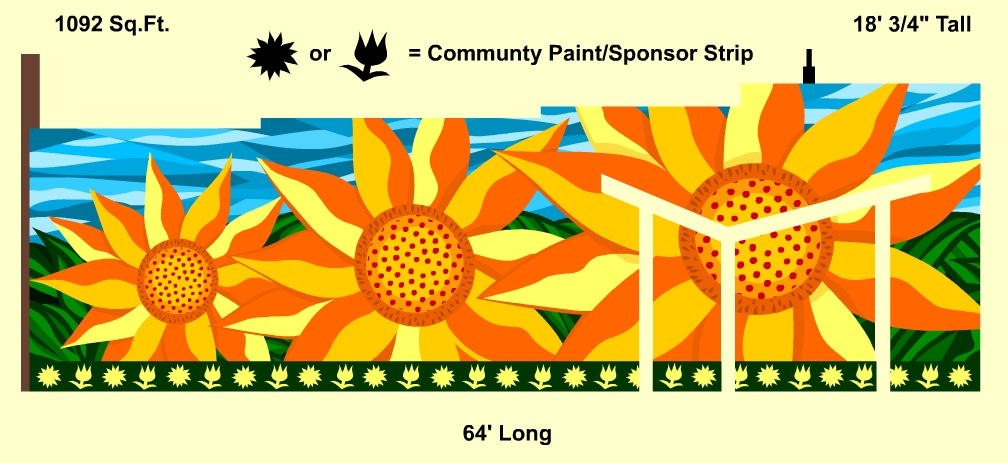 Sunflower Mural | Urban Patch